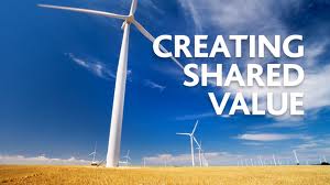 Creating Shared Value Leverages the Value Chain | Substantia Mea